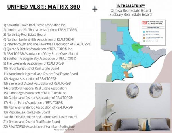 Flat Fee MLS® Listing Service | For Sale by Owner BC, Ontario, Toronto ...